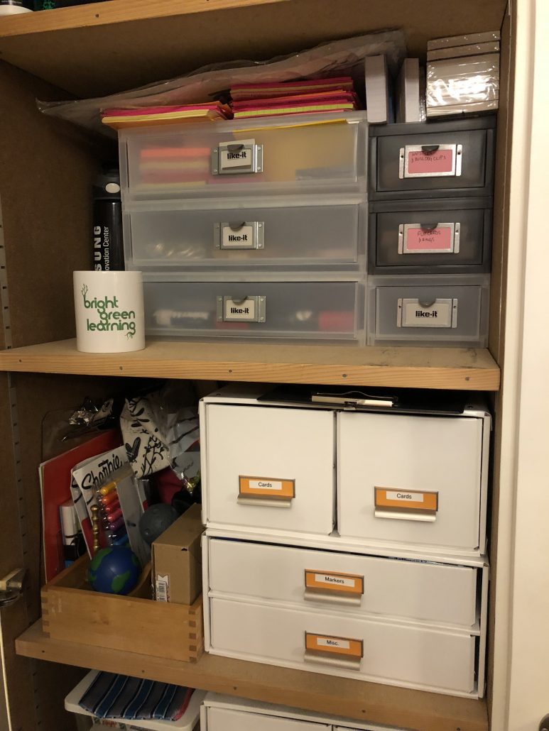 The Great January Clear Out: Managing Stuff – Bright Green Learning Blog