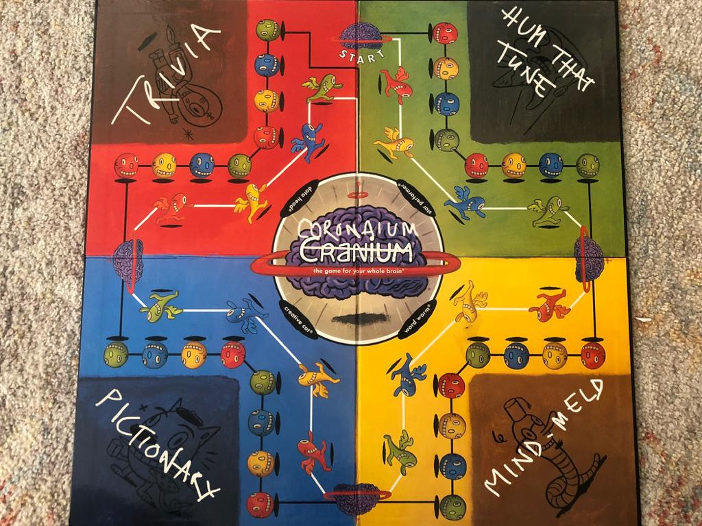 EAC Cranium board - Copy – Bright Green Learning